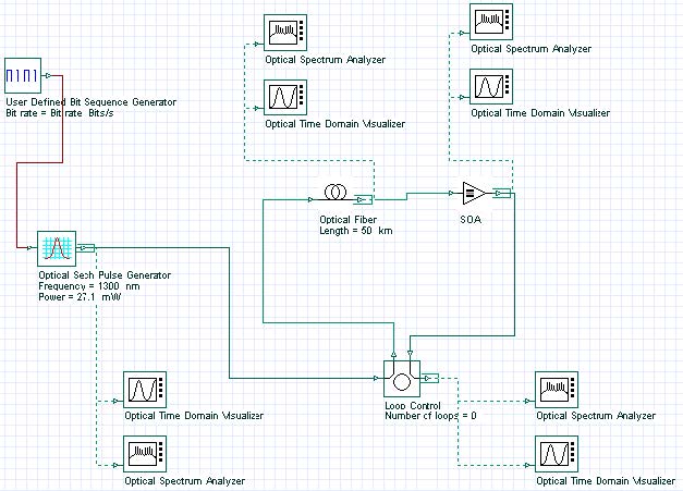 SOA In-Line Amplifier