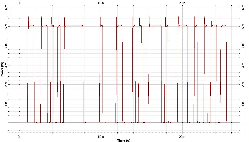Wavelength Conversion in a Wideband SOA - Optiwave