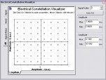 Digital modulation - QAM - Optiwave