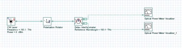 Interferometer Characterization - Optiwave