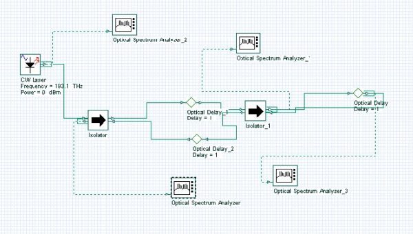 Lesson 5: Bidirectional Simulation — Working with Multiple Iterations ...