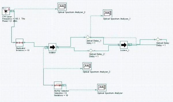 Lesson 5: Bidirectional Simulation — Working with Multiple Iterations ...