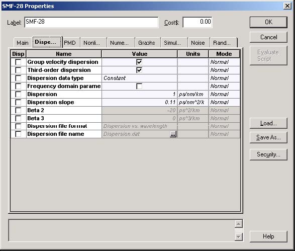 Validation of FWM Effect - Optiwave