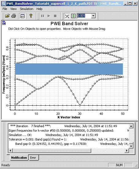 Square 2D Lattice - Optiwave