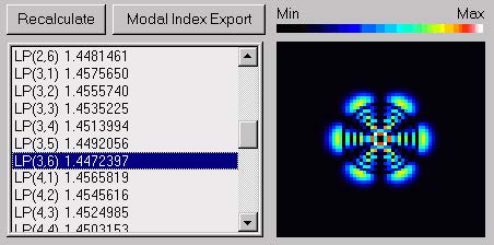 Higher Order Mode - Optiwave