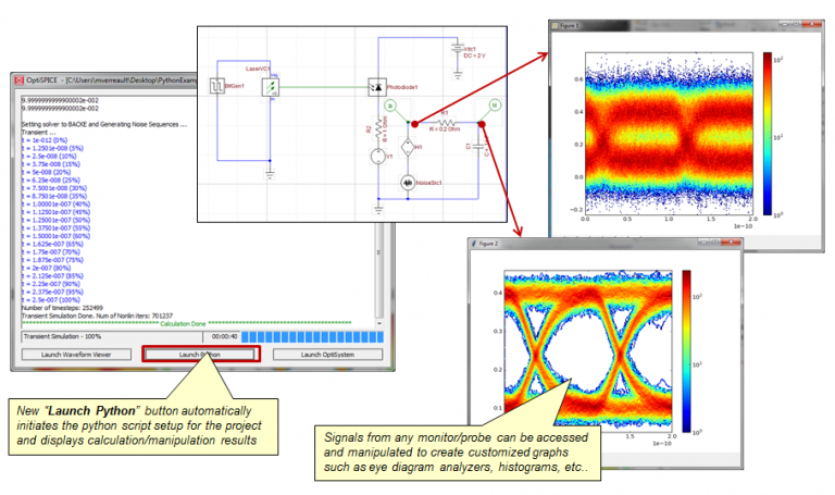 Upgrade Archive - Optiwave