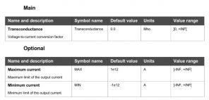 Device Library - Optiwave