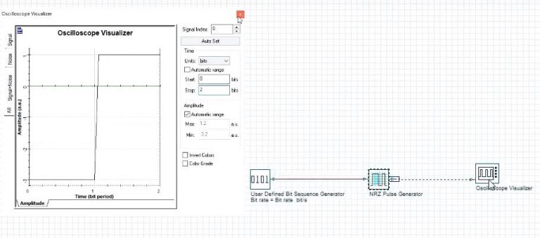 OptiSystem Applications Archives - Optiwave