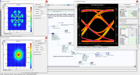 Simulating the Future of Networks with Optiwave - Optiwave