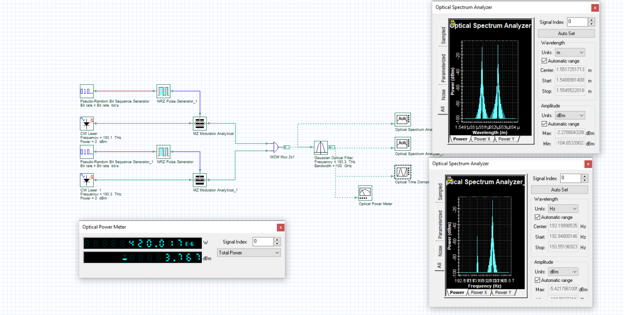 Optical System Design Software | Free Evaluation | Optiwave