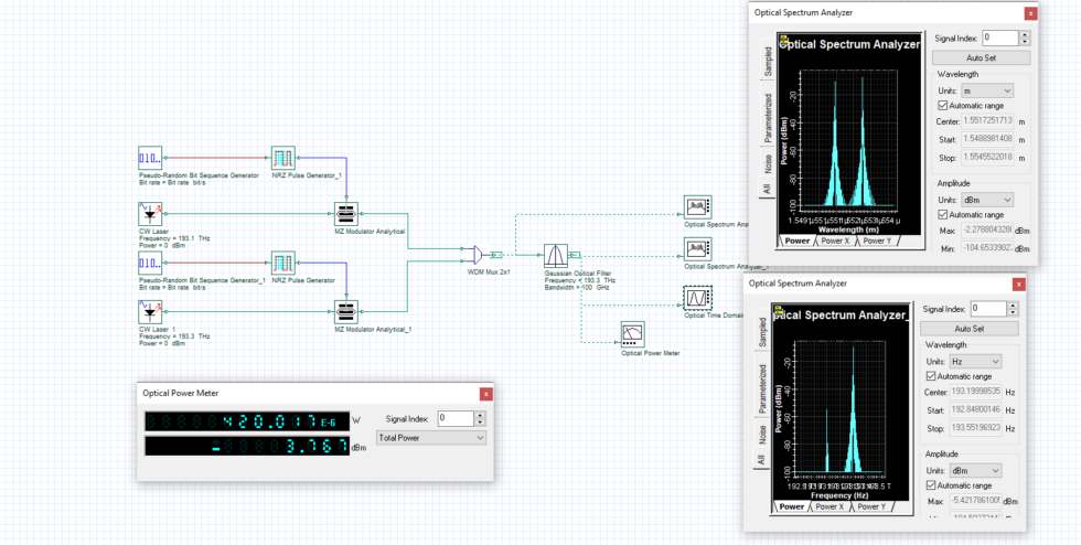 Optical System Design Software | Free Evaluation | Optiwave